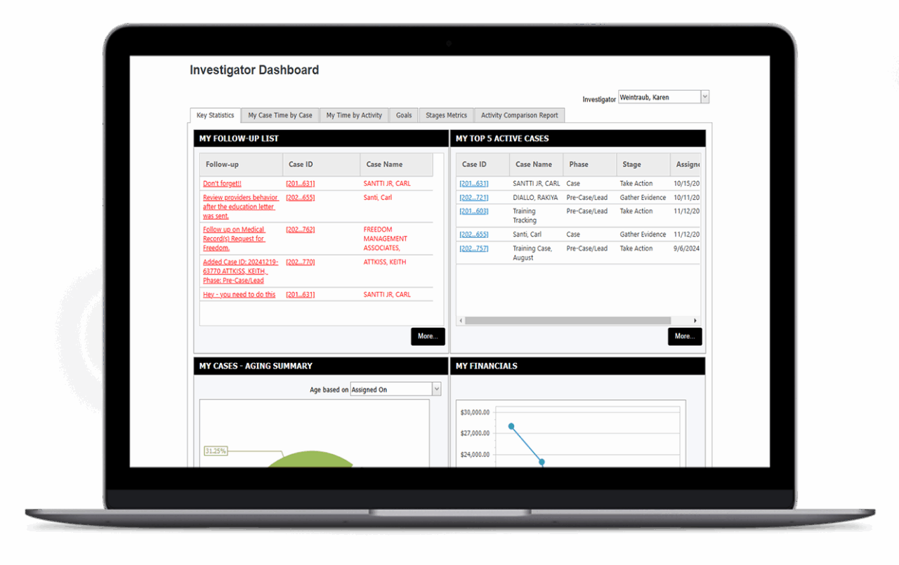 CaseShield® - Healthcare Fraud Shield